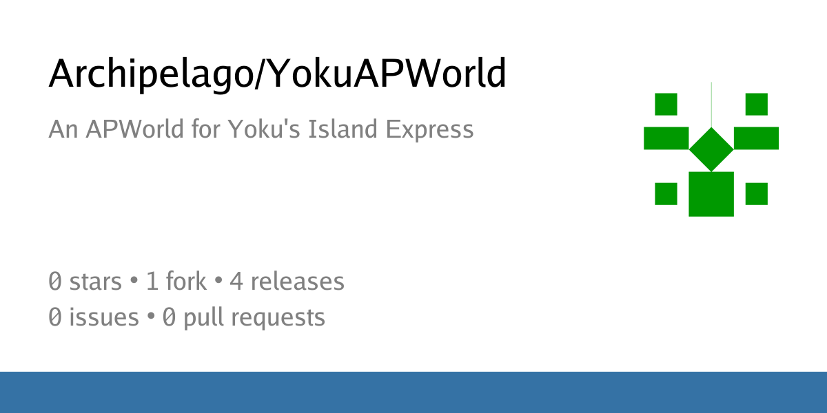 Releases - Archipelago/YokuAPWorld - Forgejo: Beyond coding. We Forge.